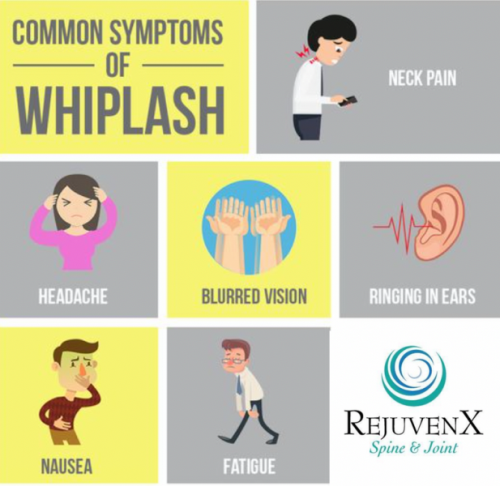 RejuvenX near Royal Palm Beach, FL 33411 | RejuvenX Reviews